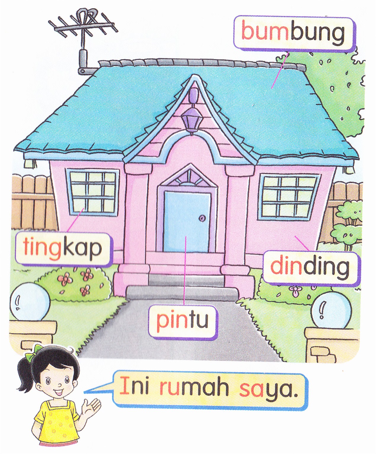 Terbaru 20+ Rumah Saya