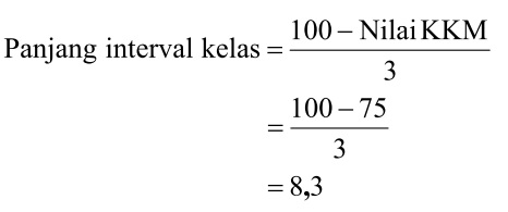 MA-2016Cara Menghitung Interval Predikat KKM Berbeda||MA Al ...