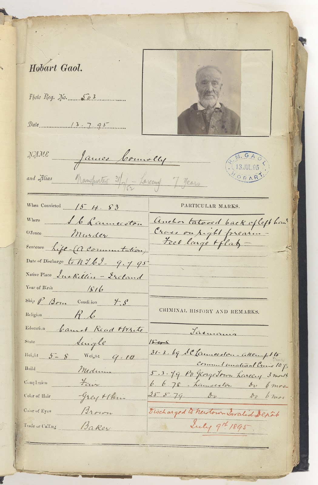 Thomas J. Nevin | Tasmanian Photographer: Hobart Gaol camera and ...