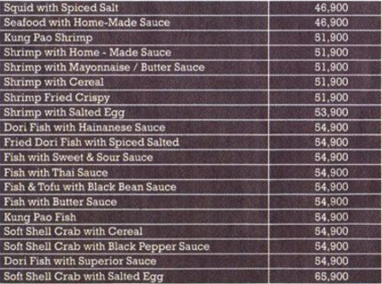 Daftar Harga Menu Rice Bowl Terbaru & Terlengkap 2018