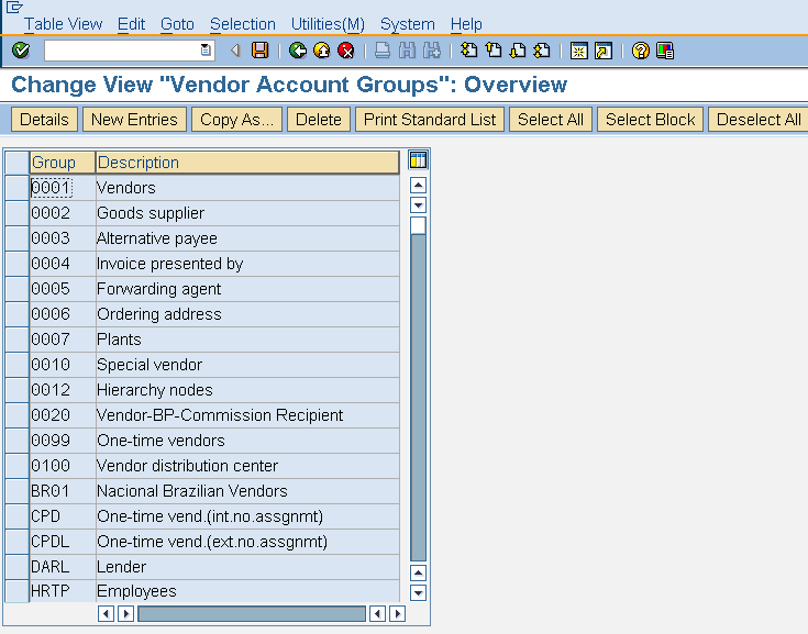 SAP MM : How to Create the Vendor Account Group ? | sapGyan.com