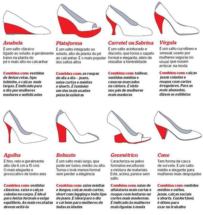 Os pés, a moda e os tipos de calçados - . Tudo sobre pés . Fotos ...