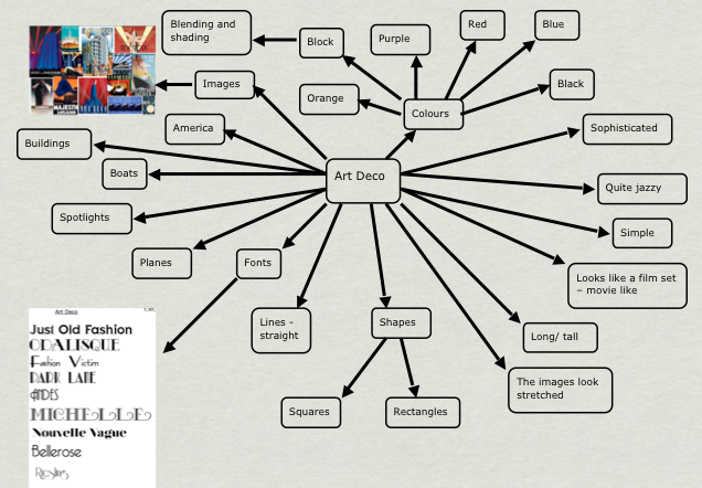 Chelsea Jeremiah: Art Deco - Brainstorm