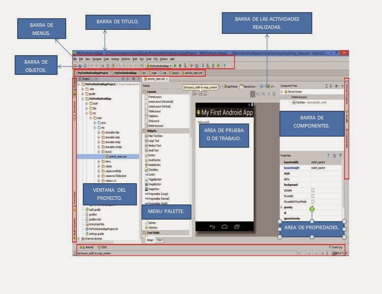 DESARROLLO DE APLICACIONES MOVILES: PARTES DEL INTERFAZ DE LA PANTALLA ...
