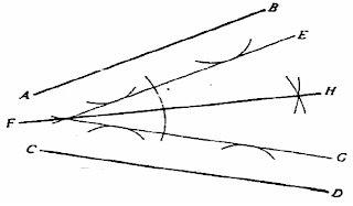 Engineering Drawing for Malaysian Students: 1.4 GARISAN