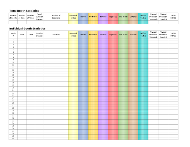 For Little Brownie Bakers Scouts