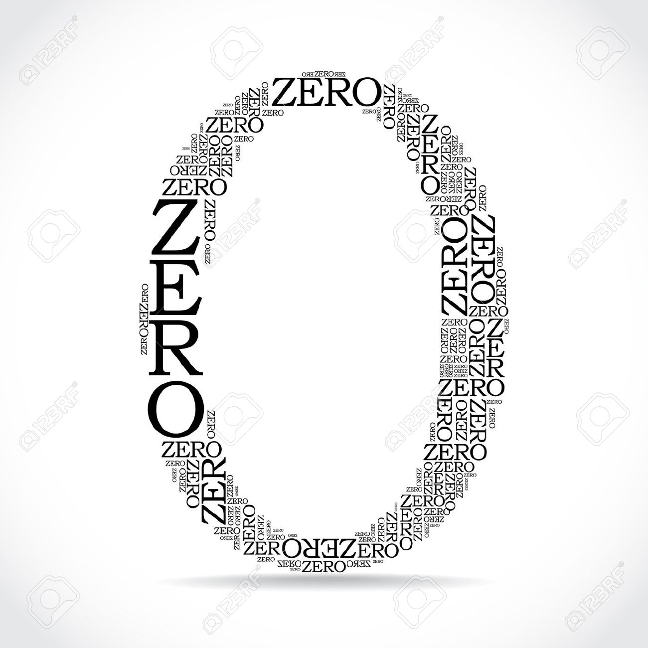 Sejarah Penggunaan Angka Nol - Harian Sejarah