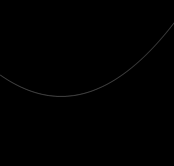 MathGifs: MathGifs Logo