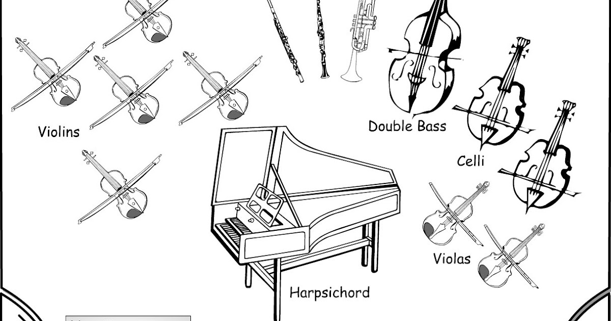 admusicafaciendum: El concerto grosso y la orquesta barroca