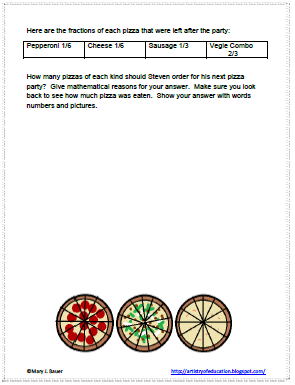 Artistry of Education: Pizza Party -- Fractions on a Line Plot
