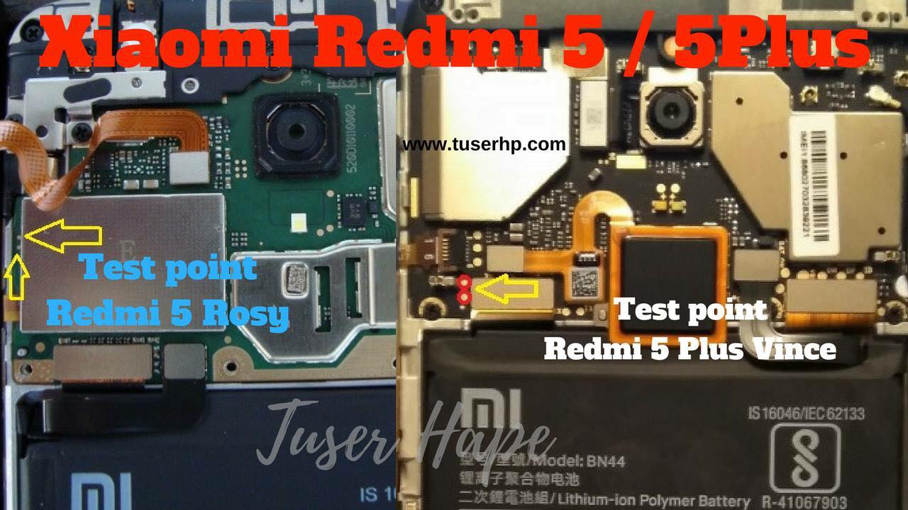 MEDIA CARE TELEKOMUNIKASI INDONESIA: KUMPULAN TEST POINT XIAOMI DEVICES