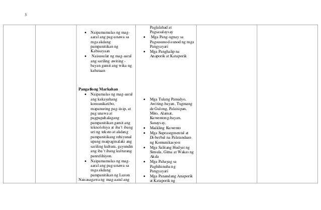 awiting panudyo - philippin news collections