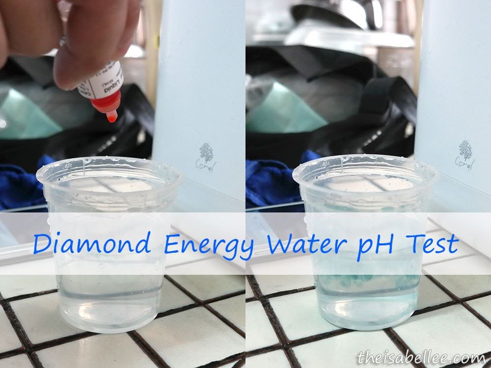 Isabel Lee | Malaysian Beauty & Lifestyle Blogger: [Home & Living ...