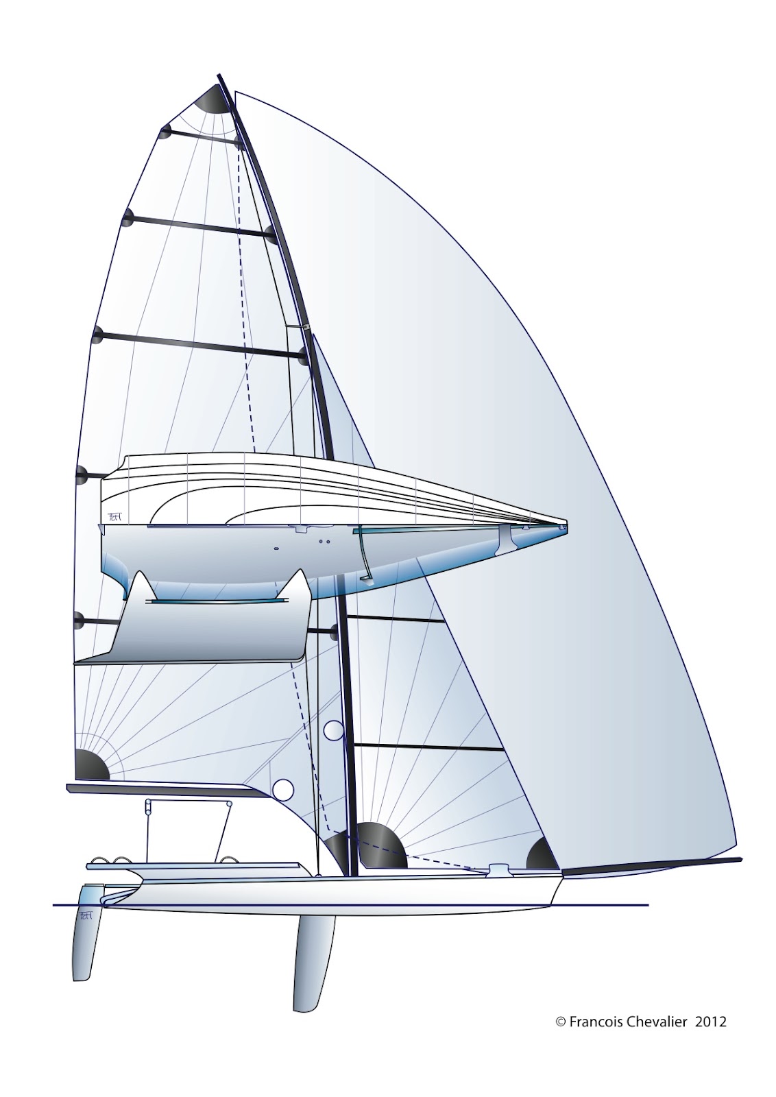 Chevalier Taglang: FRANK BETHWAITE - 49er DESIGN - GRADIENT - WIND AND ...