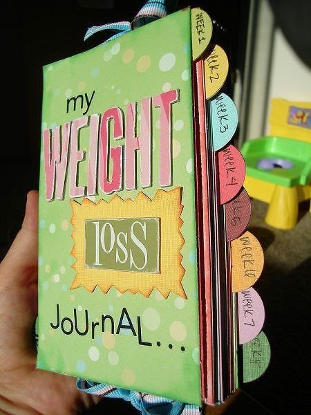 Green Diet: 10 Motivation Ideas for Weight Loss