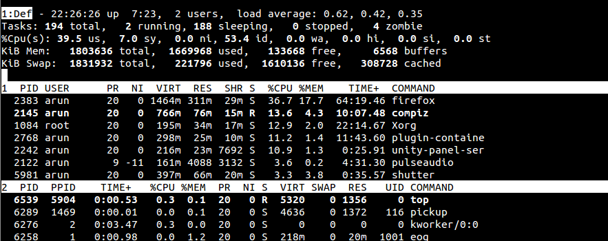 Top Command Usages And Examples In Unixlinux Lpi Central