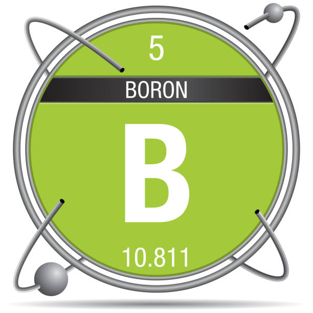 Heraldry of Life: 5.BORON - ART with B-chemical element symbols
