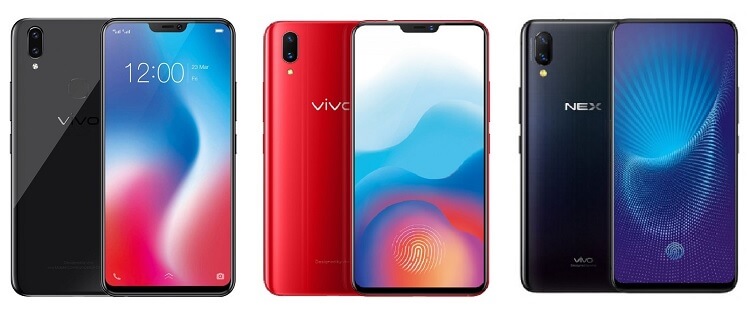 Shaping the Future: Evolution of Vivo Devices