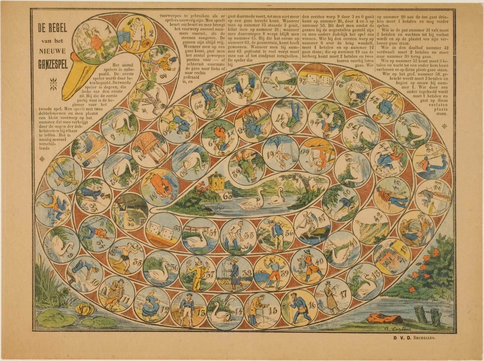 Mi Buhardilla...: El Juego de la Oca ...