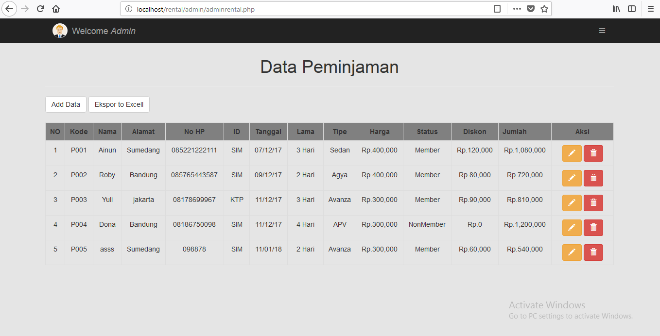 Admin index php route