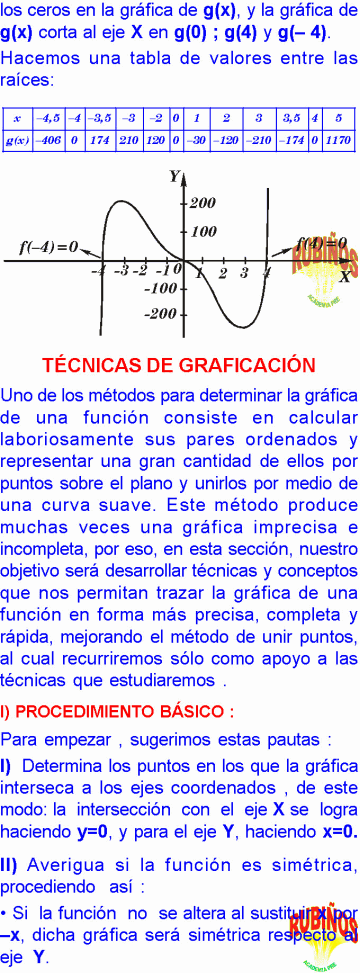 FUNCIONES EXPLICACIONES BÁSICAS CON TEORIA Y EJEMPLOS DE MATEMATICAS PDF