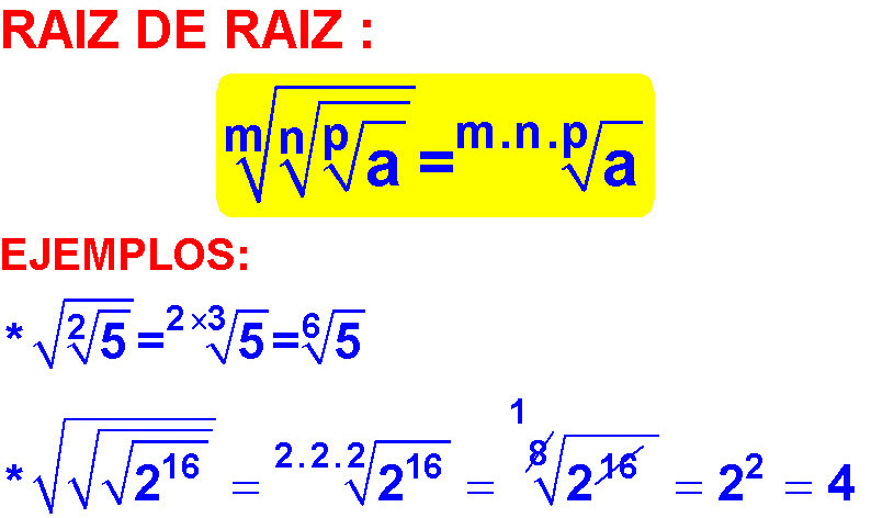 RAÍZ DE UNA RAÍZ EJEMPLOS Y EJERCICIOS RESUELTOS DE LEYES DE EXPONENTES ...