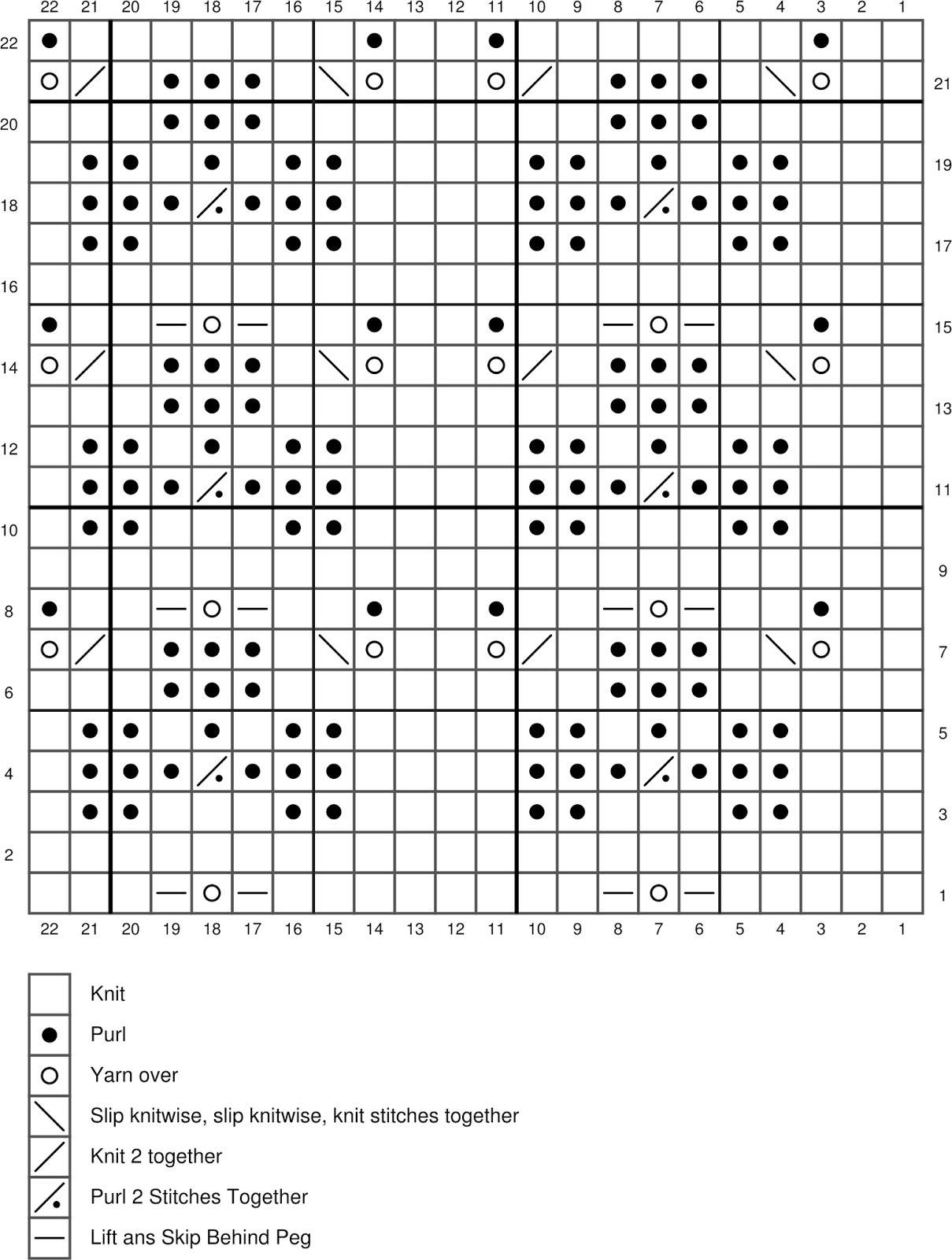The Loom Muse : March Stitch Pattern of the Month Clover Stitch