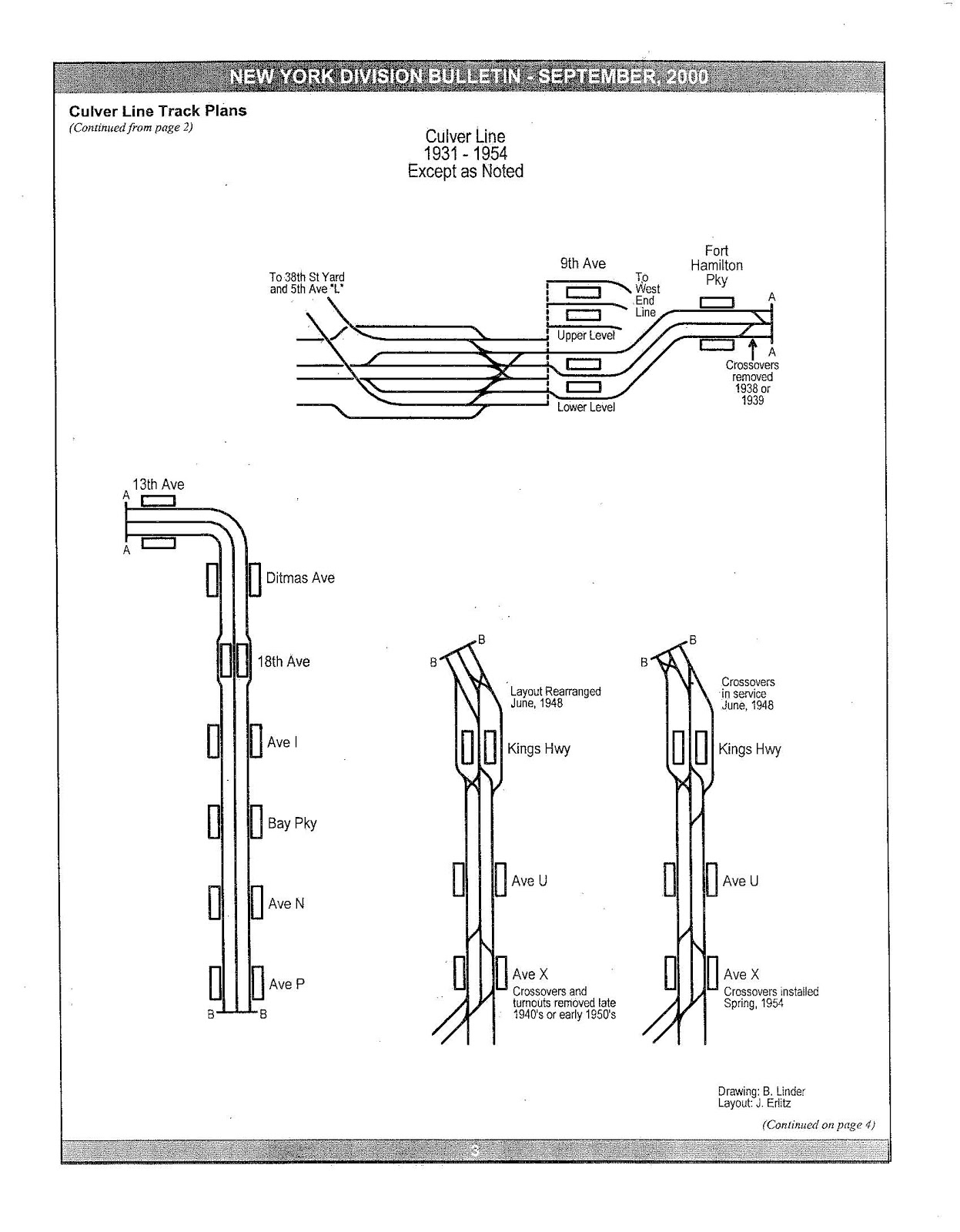 Streetcars and Spatial Analysis: Culver Shuttle Track Plans 1954-1975