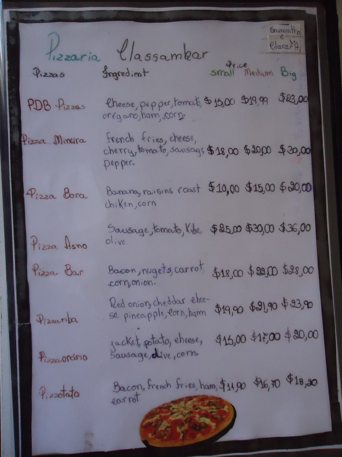 English For Brazil: Menu- Cardápios em língua inglesa