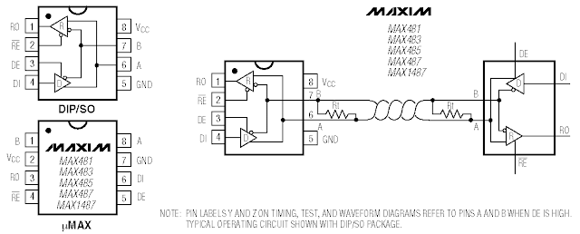 Electronic Components Crazy Fans: Microcontroller interface using RS485 ...