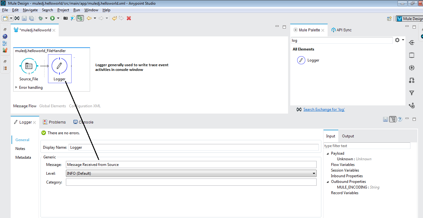 Mule Esb Tutorials Mule Esb Helloworld Message Flow