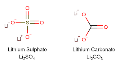 Φαρμακευτικά Μόρια: Λίθιο