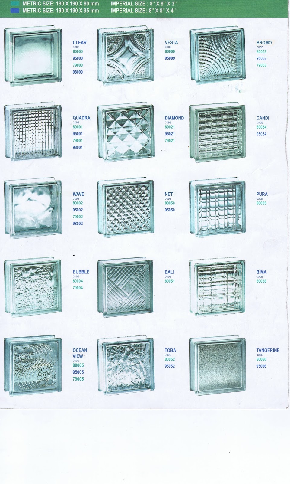 Jual Glass Block Mulia Malang: Brosur, Sertifikasi dan contoh Aplikasi ...