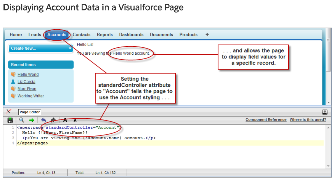 SAP ABAP Central: SAP UI and Salesforce UI development Go-through