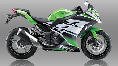 Daftar Harga Motor Kawasaki Ninja 4 Tak 250cc sampai 1500 cc 2017 ...
