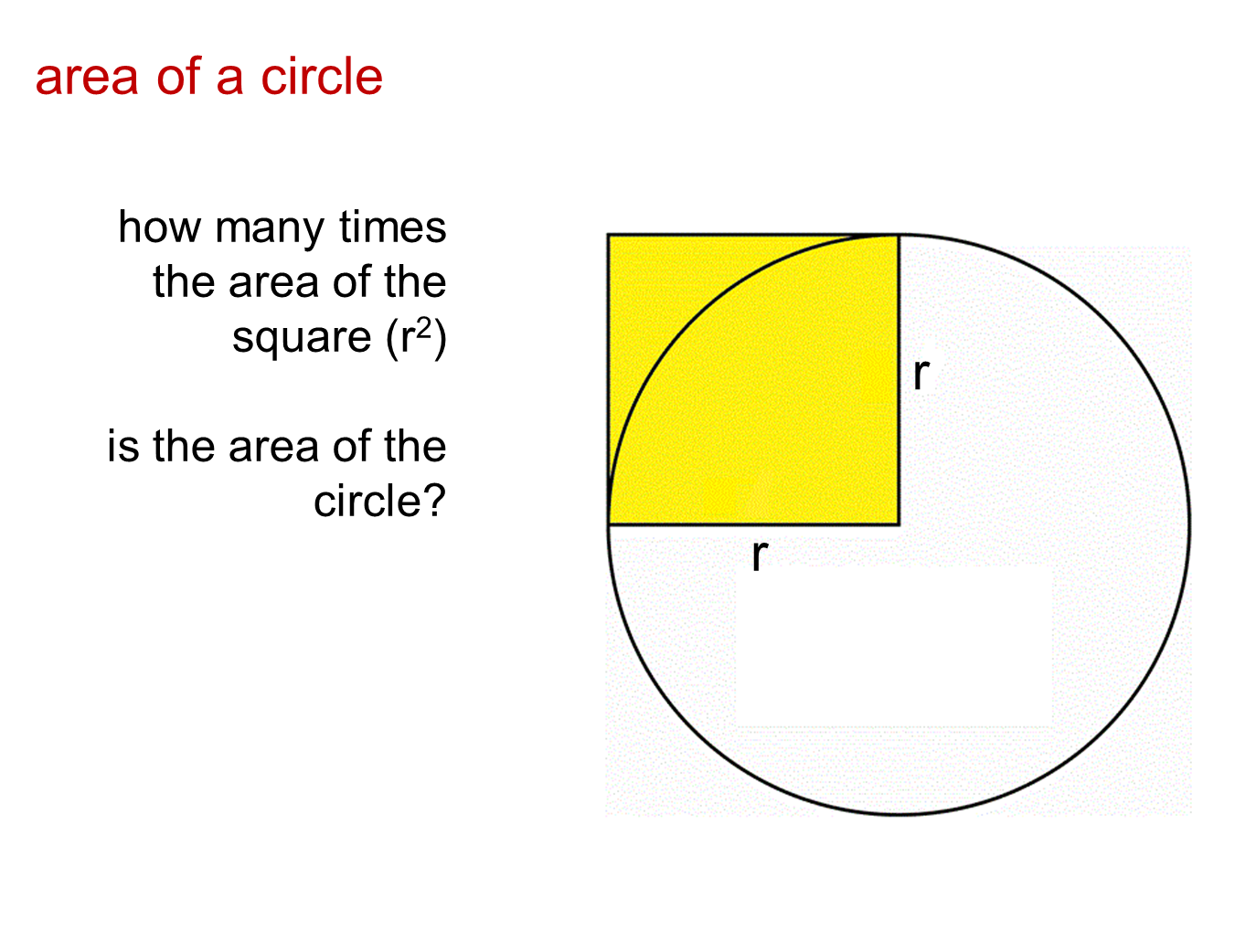 MEDIAN Don Steward mathematics teaching: pi development