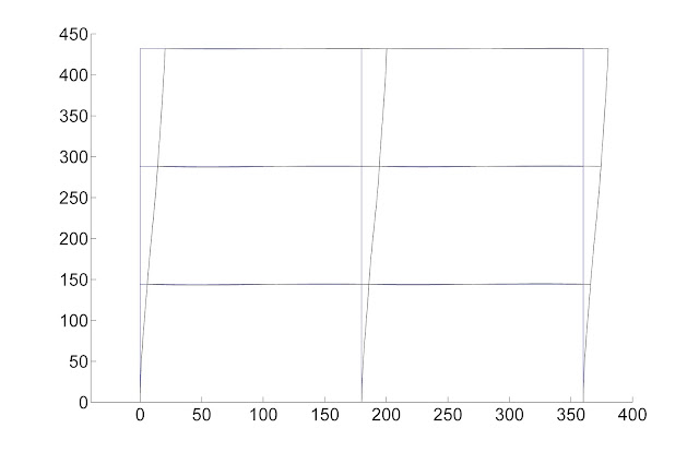 Finite Element Service: Free download MATLAB file for finite element ... Finite Element Service: Free download MATLAB file for finite element ...