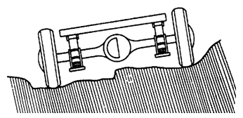 POROS PENGGERAK RODA PADA MOBIL | Awakening