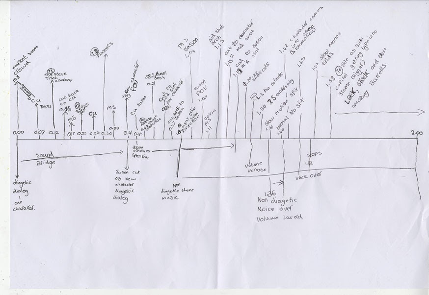AS FOUNDATION PORTFOLIO: Research