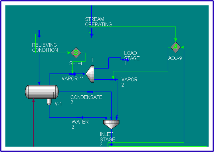 Rigorous Method for Fire Case ~ LogoUk
