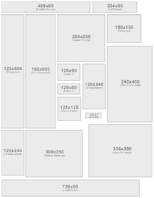 Tempah Banner Murah: Banner Size