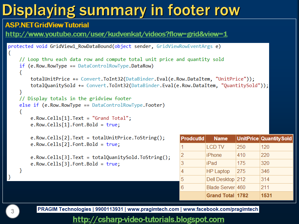 Sql server, .net and c# video tutorial: Part 26 - Displaying summary data in footer