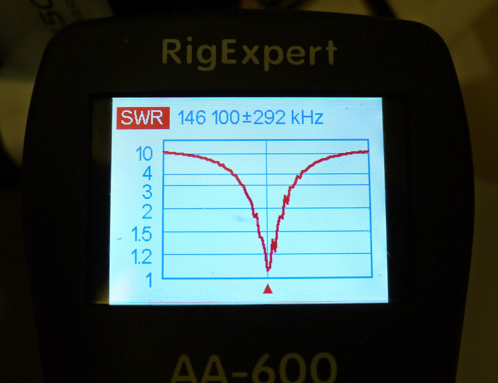 Homebrew cavity resonator/duplexer for 2m repeater