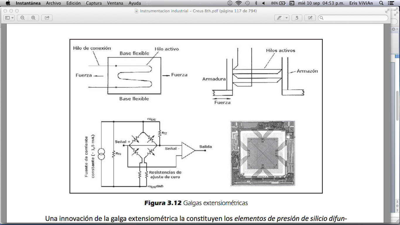 Galgas Extensiométricas