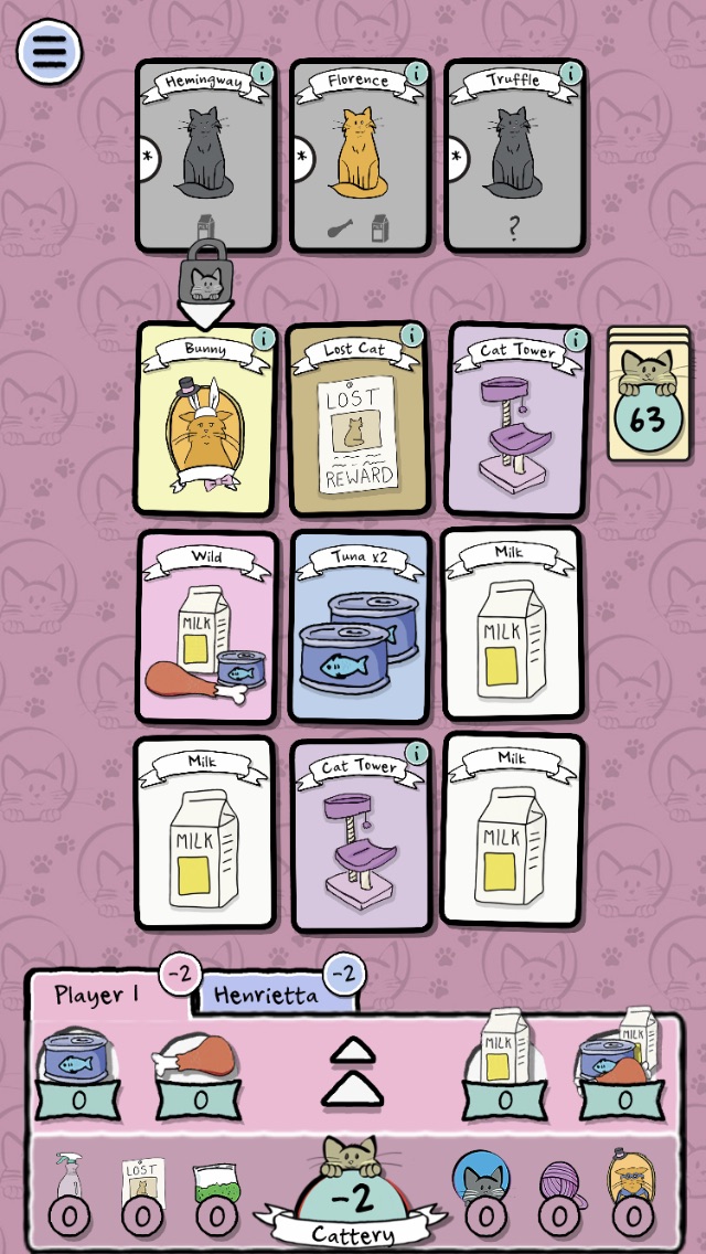 CAT LADY - ANÁLISIS | Cosas de Chicas Gamers