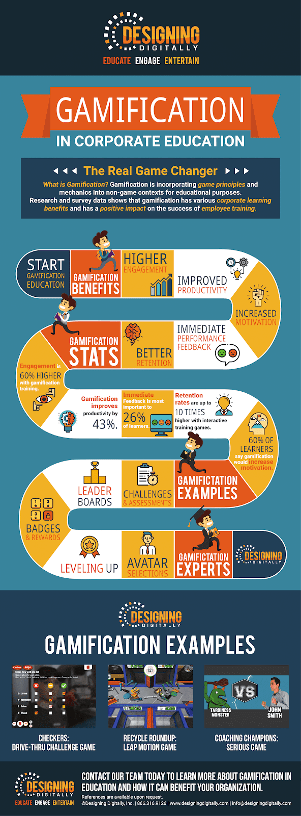 Centre of Technology for Teaching & Learning: GAMIFICATION IN CORPORATE ...