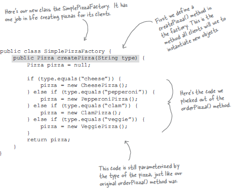 Design Patterns