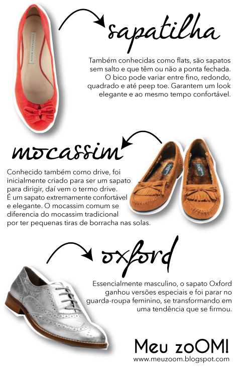 Meu zoOM!: Manual da moda...sapatos!