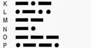 The Enraged: Morse Code for Zombie Apocolypse Survival