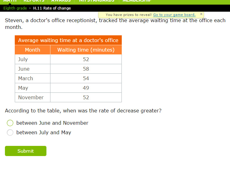 ORCSD Clean Slate: IXL math is confused about the order of the months ...